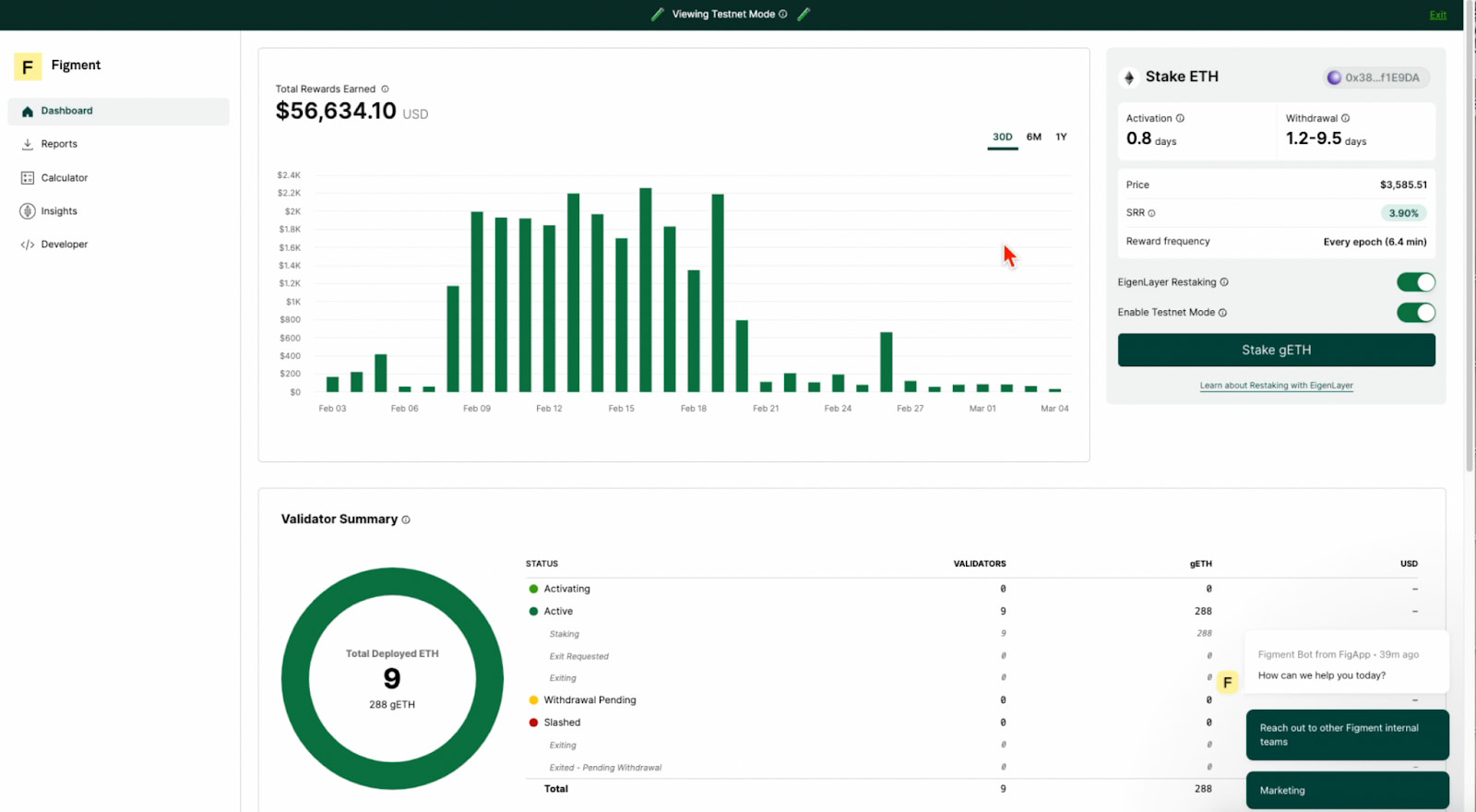 EigenLayer Restaking Guide - Figment