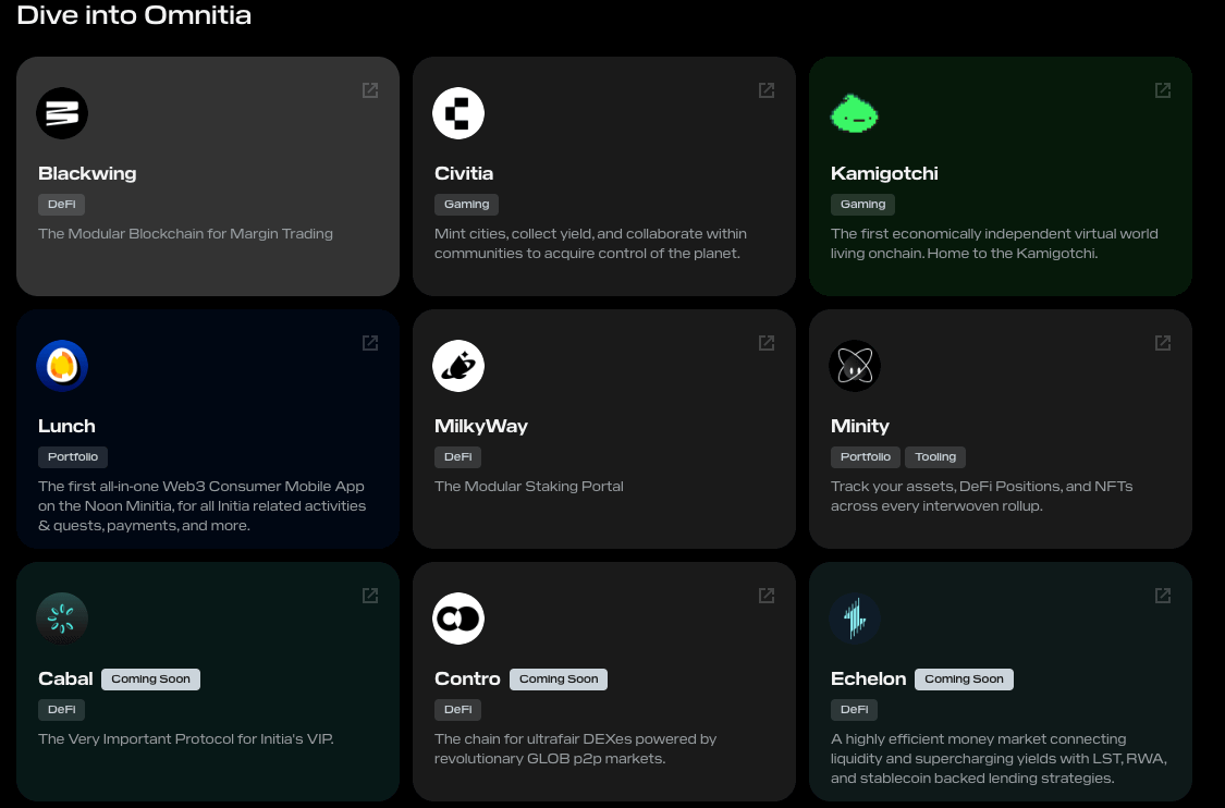 Initia First Look: A Network for Interwoven Rollups - Figment