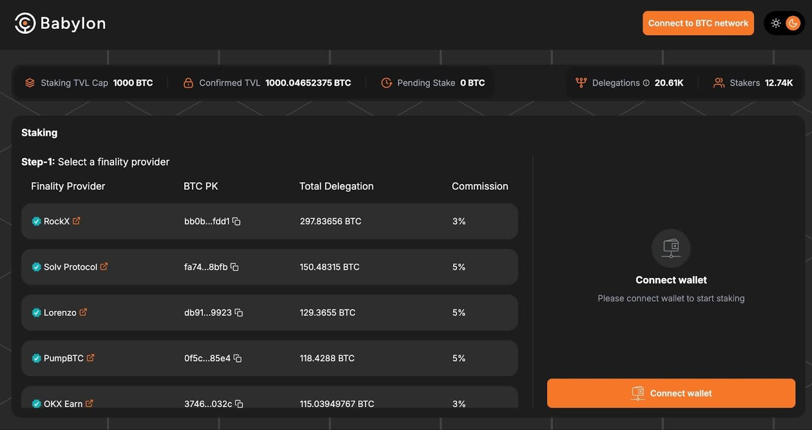 Babylon: Bitcoin Staking Guide - Figment