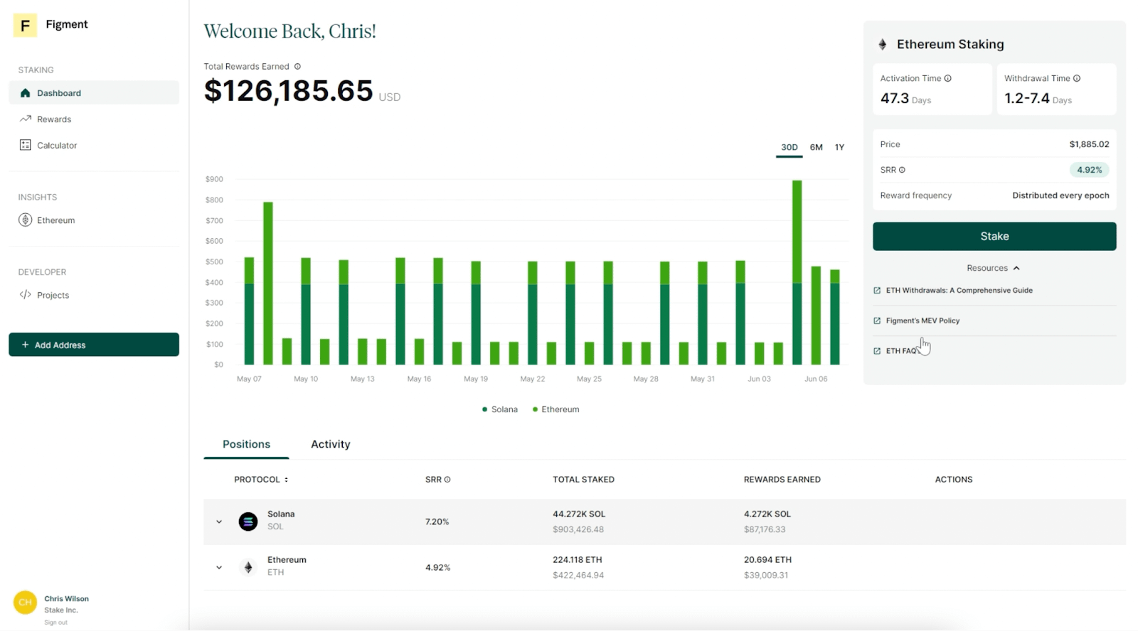Staking Ethereum: What This Means & How to Stake Your ETH - Figment