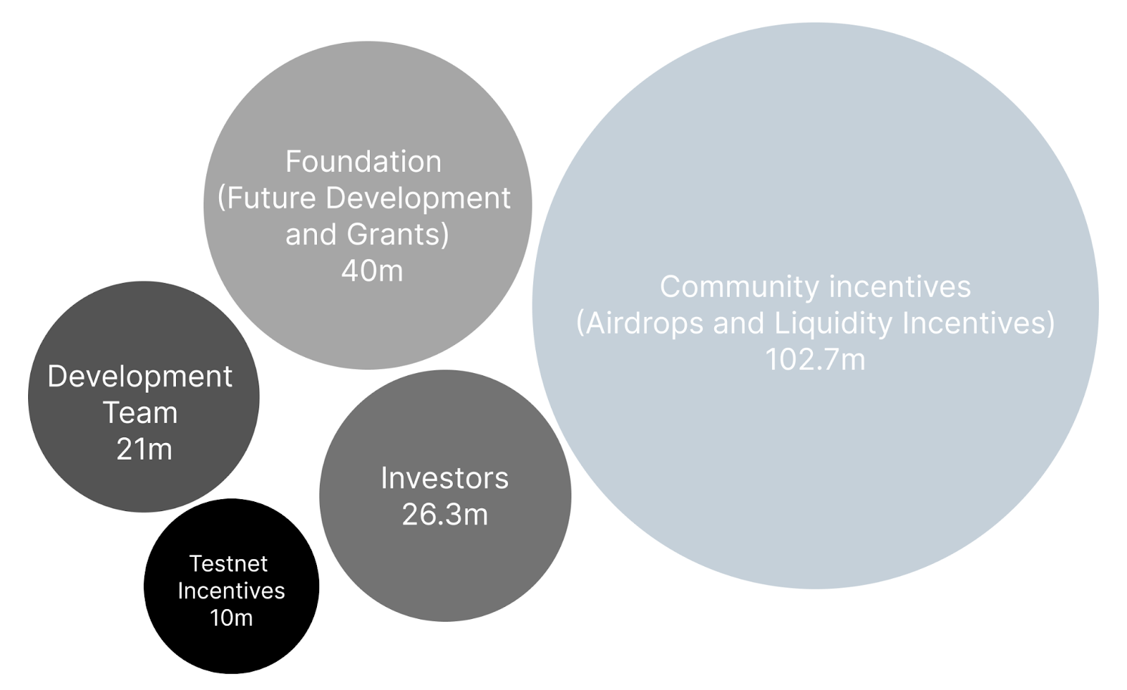 Quicksilver: First Look - Figment