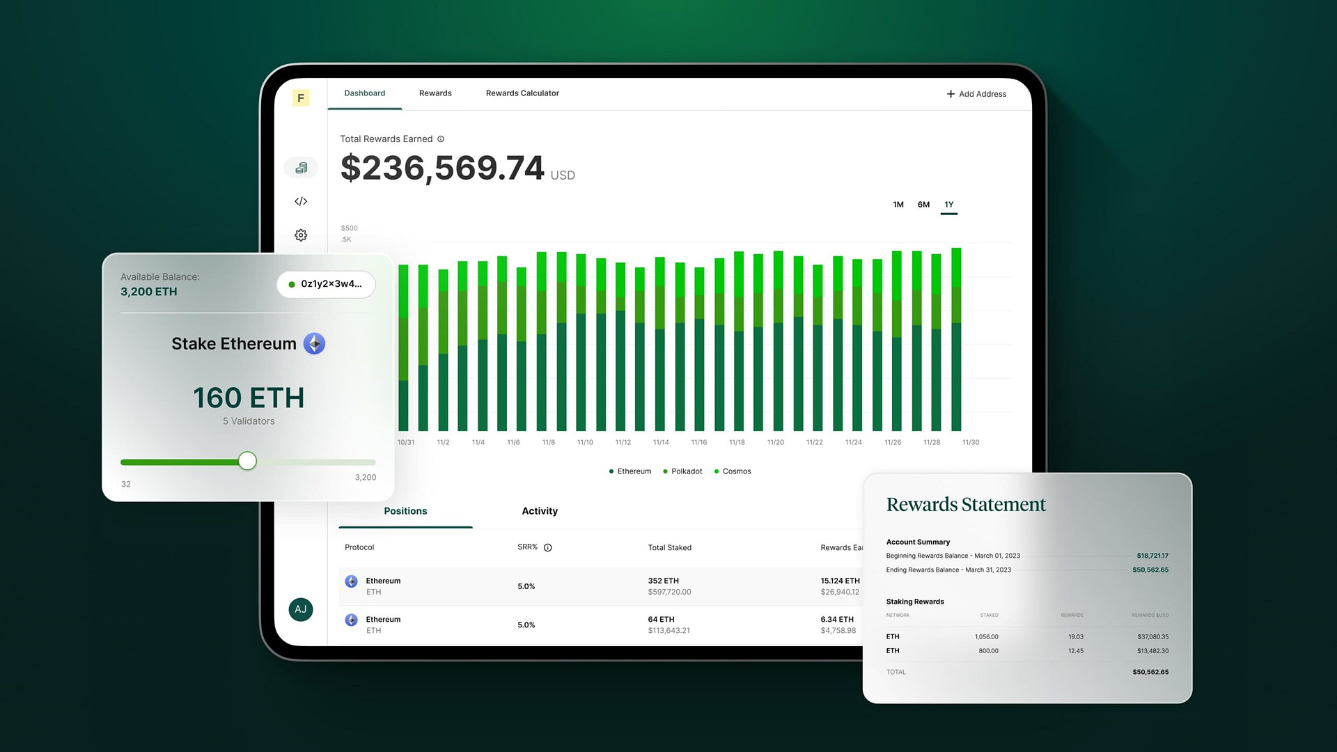 Introducing A New Way to Access Figment’s Powerful ETH Staking ...