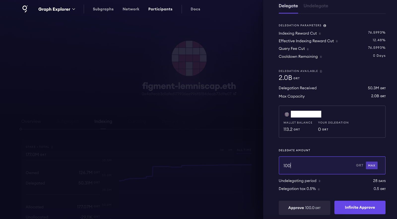 The Graph: Staking Guide - Figment