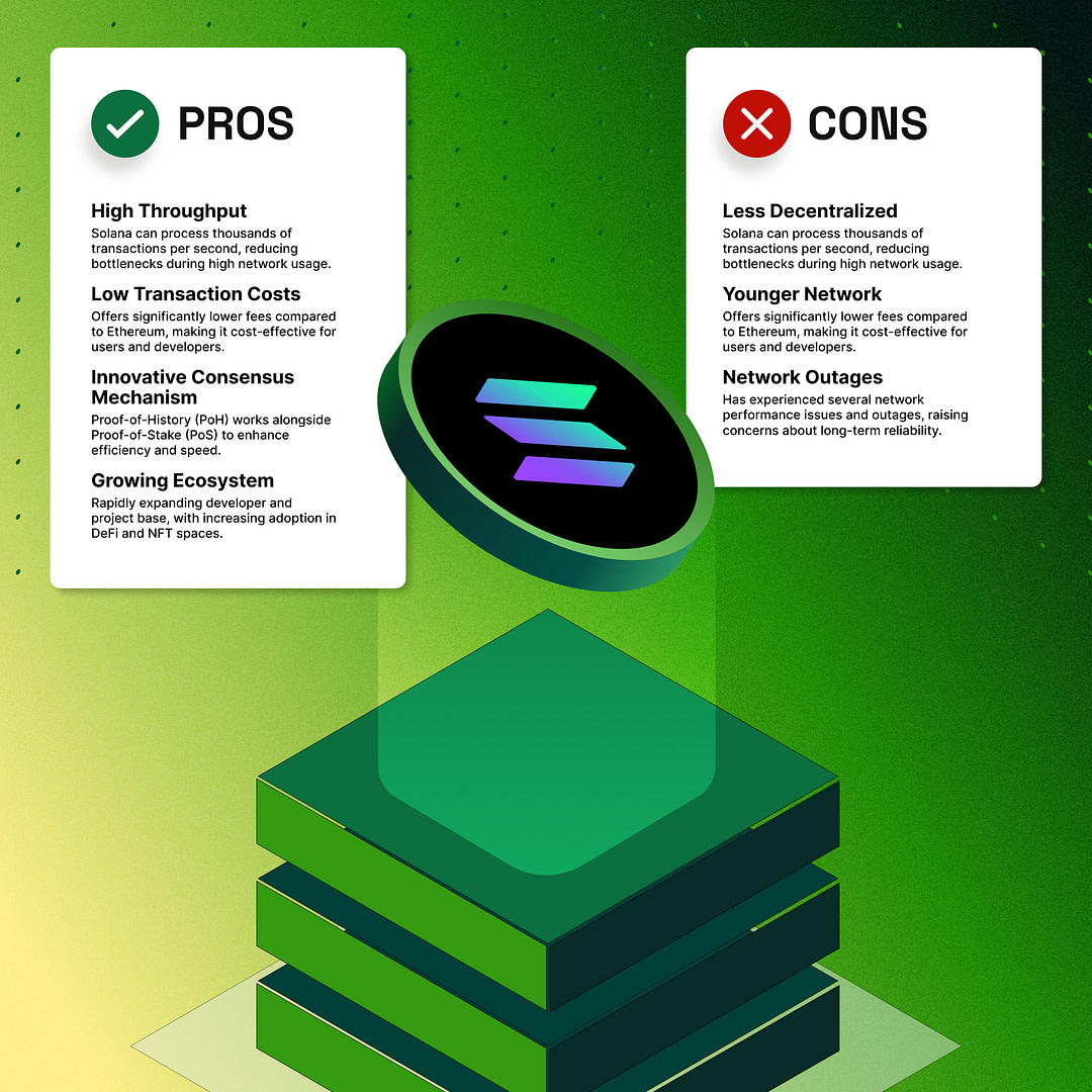 Solana vs Ethereum: A Complete SOL vs ETH Review - Figment
