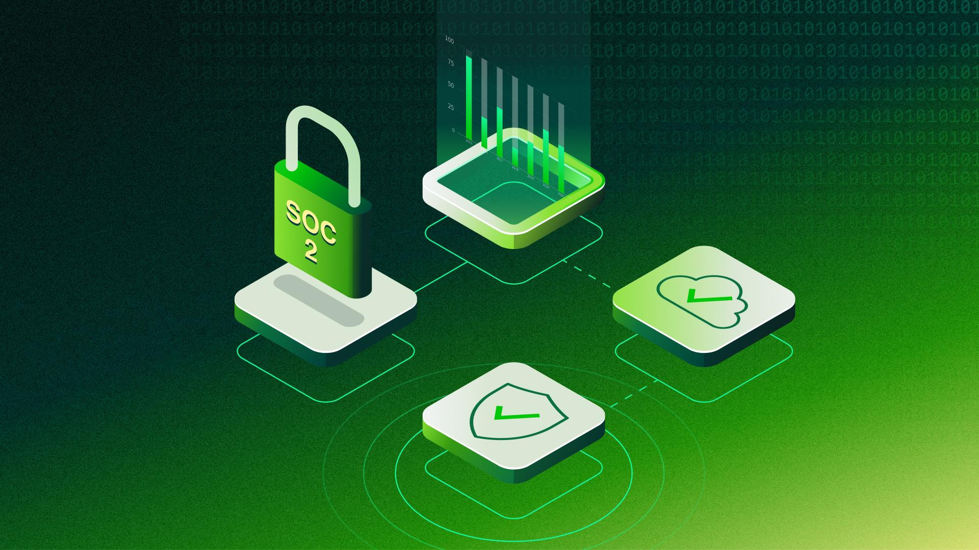 The Ultimate Guide to SOC 2 Compliance & Certifications - Figment